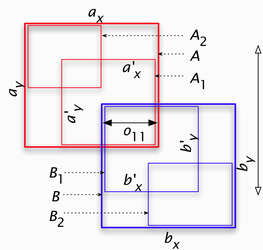 Personal Homepage of Rene Weller